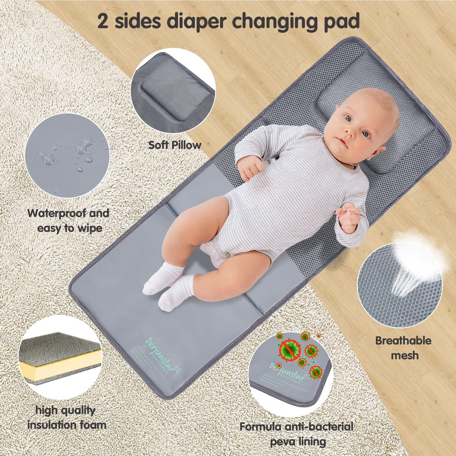 DERJUNSTAR Diaper Bag Backpack β Large Capacity Baby Diaper Bag with Changing Pad, Waterproof Travel Backpack for Boys & Girls, Multi-Function Baby Bag with USB Charging Port, Grey