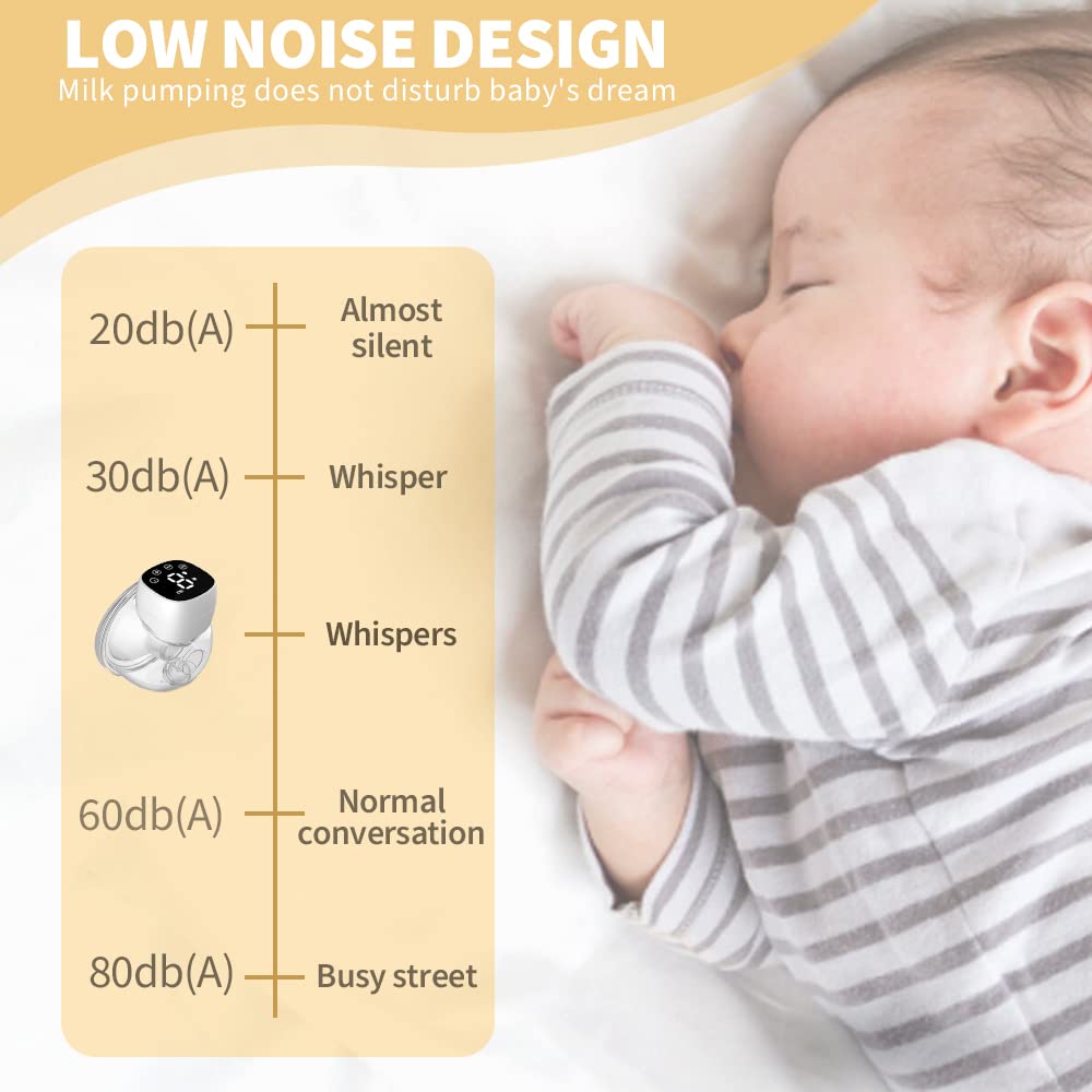 Hands Free Breast Pump Electric,Wearable Breast Pump Portable,Silent Pain-Free Breast Pump HD LCD Display with 3 Mode & 9 Levels - 24 mm Flange (White)