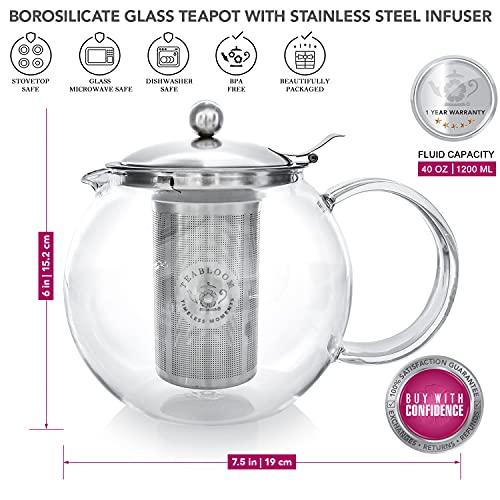Teabloom All-in-One Glass Teapot and Tea Kettle β Heatproof Borosilicate Glass Tea Maker with Removable Stainless Steel Loose Tea Infuser β Classica Stovetop Tea Pot (40 oz)