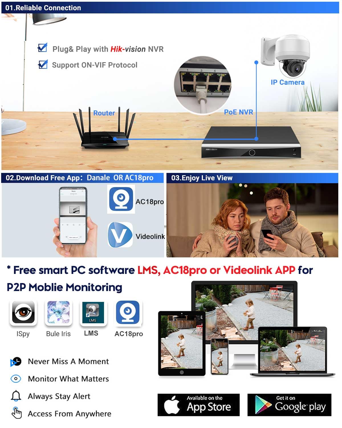 VIKYLIN 8MP Outdoor PTZ PoE IP Camera with Audio,4K Security Speed Dome Pan Tilt 4X Optical Zoom/2.8~12mm Lens,Human/Vehicle Detection,132ft IR Night Vision,IP66 (2804PTZ)