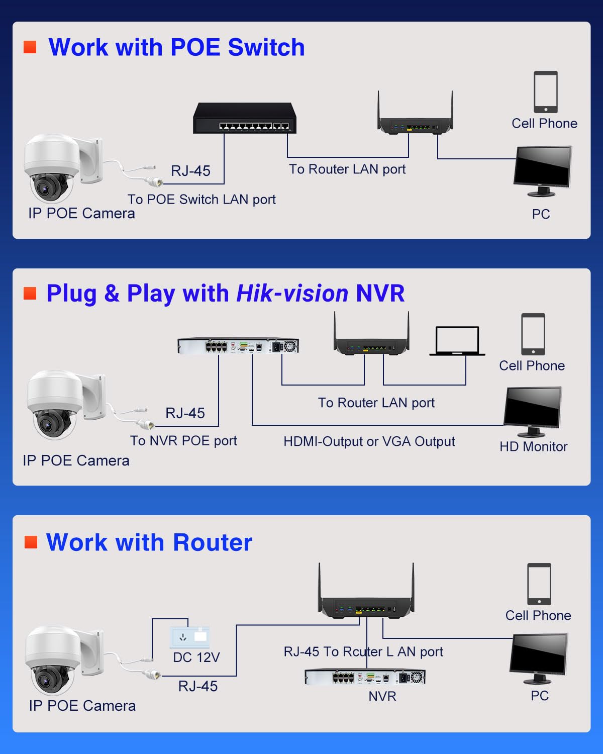 VIKYLIN 8MP Outdoor PTZ PoE IP Camera with Audio,4K Security Speed Dome Pan Tilt 4X Optical Zoom/2.8~12mm Lens,Human/Vehicle Detection,132ft IR Night Vision,IP66 (2804PTZ)