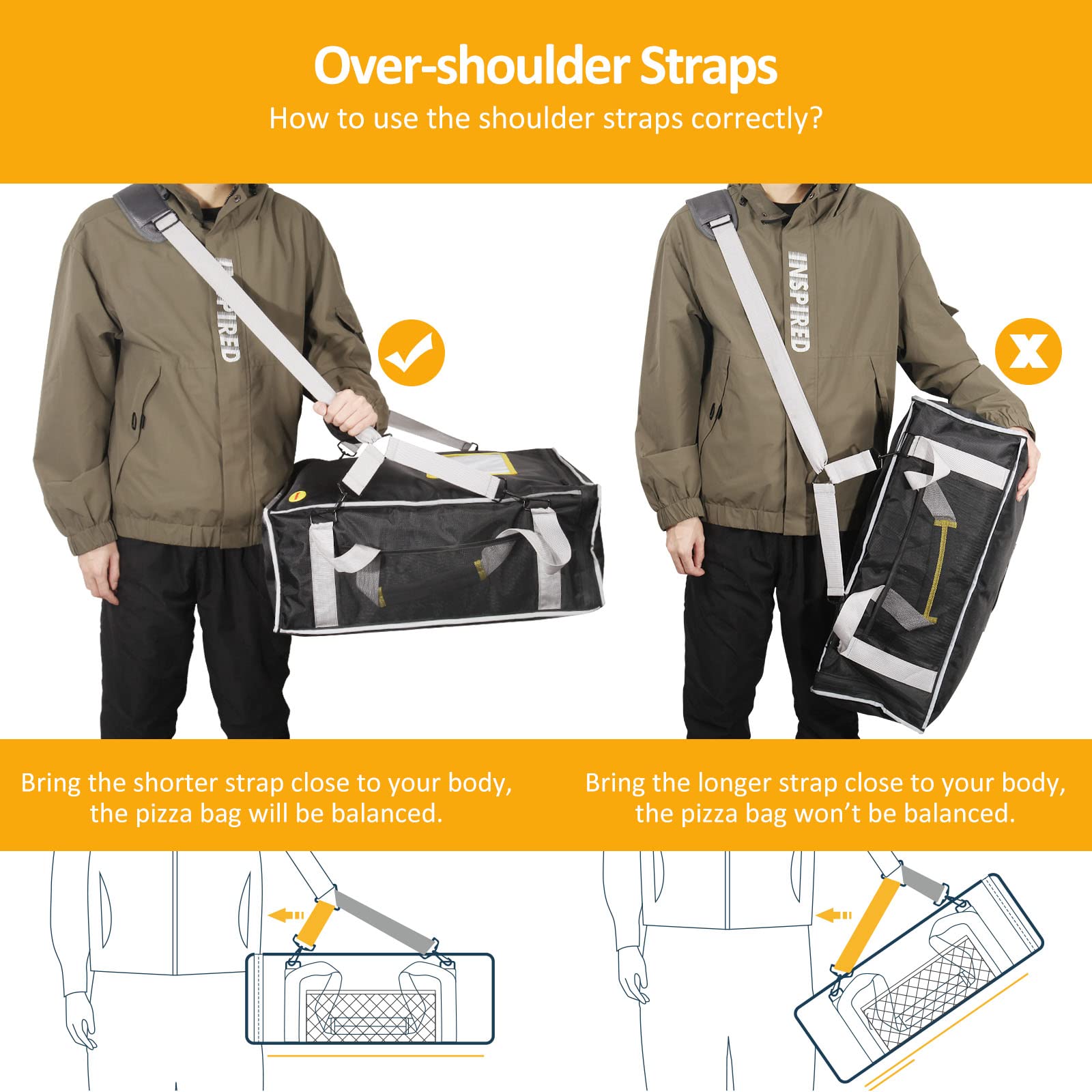 Semmiro Insulated Pizza Delivery & Warmer Bag, Breathable Silk-Floss Padding to Retain Heat & Release Steam, Waterproof Zipper Closure, Fits 3pcs 18" Pizza / 4pcs 16" Pizza, 21.5" x 19.75" x 8.5"