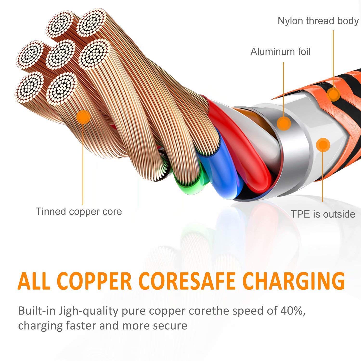 iPhone Charger [Apple MFi Certified] 5 Pack - 6FT Lightning Cable Nylon Woven High Speed Data Sync Cord Compatible iPhone 12 11 Pro Max X 8 7 6S Plus SE - Color