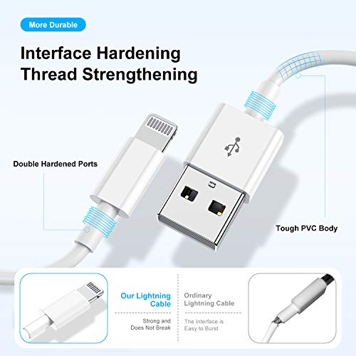 3 Pack [ Apple MFi Certified ] iPhone Charger 6ft, Long Lightning to USB Cable 6 Feet, Fast Apple Charging Cable Cord 6 Foot for iPhone 14 Pro Max/13 Pro Max/12 Mini/11 Pro/11/XS/XR/8/7/6s/iPad,Air
