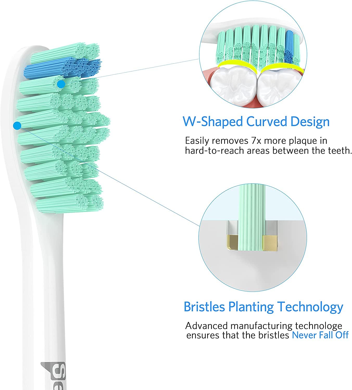 Senyum Replacement Toothbrush Heads Compatible with Philips Sonicare Electric Brush Heads E-Series, 6 Pack