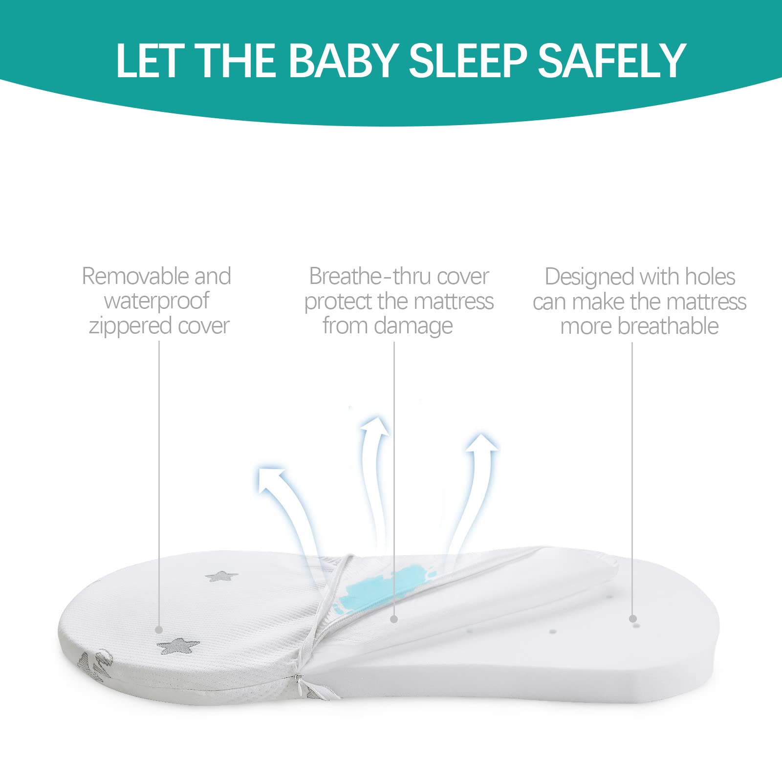 Bassinet Mattress Topper with Removable Zippered Cover, Waterproof Breathable Soft Bassinet Mattress Topper, 29" x 16"