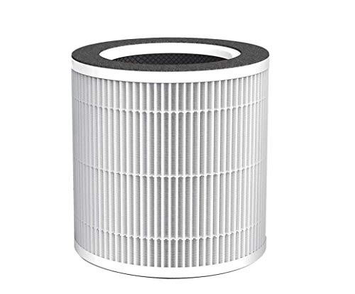 MEGAWISE True HEPA Filter, Replacement parts Only Compatible for EPI235A Old Version before 21st Nov 2022, Not Compatible for 2022 Updated Version