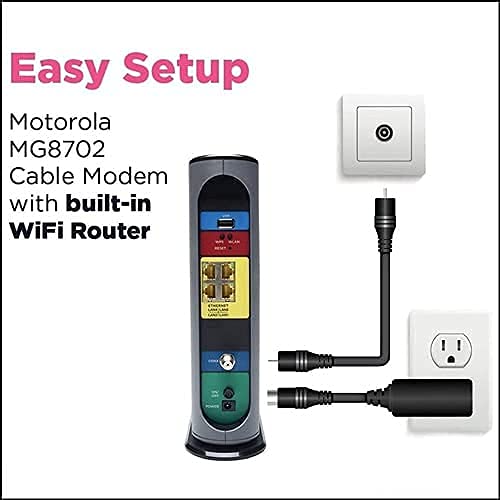 Motorola MG8702- DOCSIS 3.1 Cable Modem Wi-Fi Router,(High Speed Combo) with Intelligent Power Boost - AC3200 Wi-Fi Speed, Approved for Comcast Xfinity, Cox, and Charter Spectrum - (Renewed)