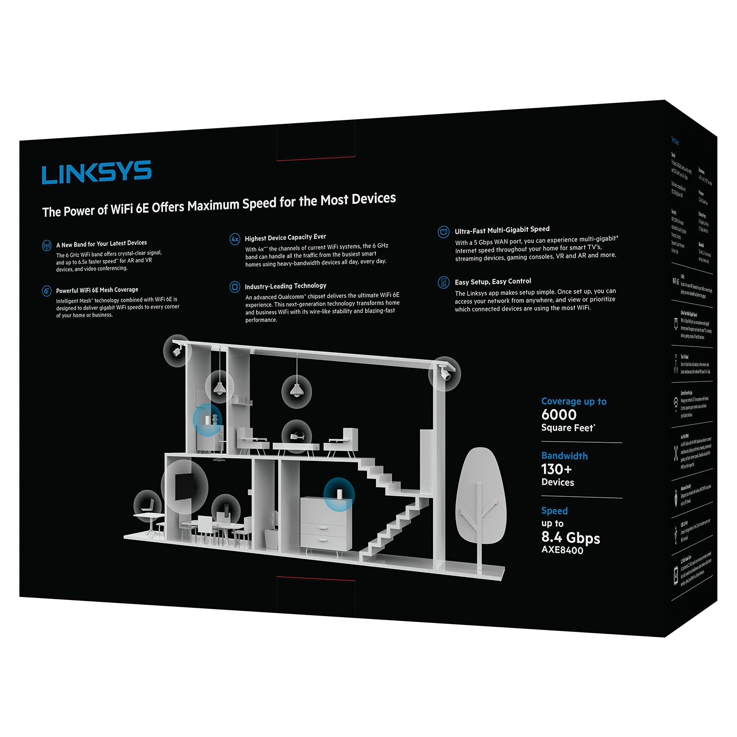Linksys MX8502 Atlas Max 6E Tri-Band Mesh Wi-Fi 6E System (2 Pack)