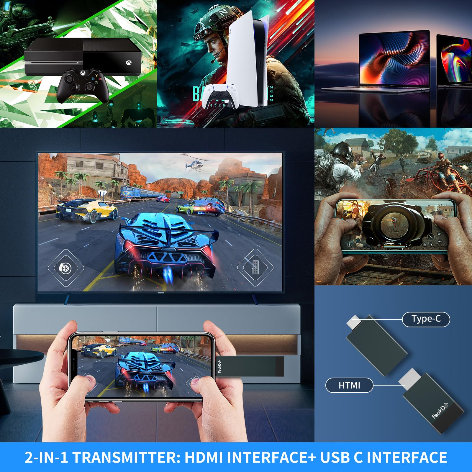 PeakDo HDMI Wireless Transmitter and Receiver, 0 Latency (Line of Sight) Wireless HDMI Extender, 1080P@60Hz Video Transmitter and Receiver for TV or Projector Monitor