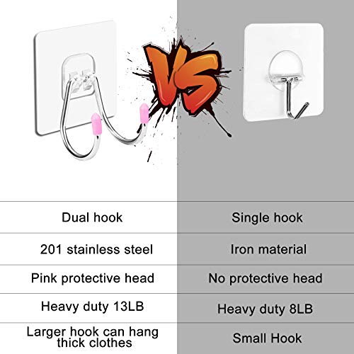 CGBE Adhesive Hooks, 5PCS Wall Hooks for Hanging Heavy Duty 13LB Clear Seamless Dual Head Self Sticky Hooks, Waterproof and OilProof Large Removable Hooks for Kitchen Bathroom Shower Use