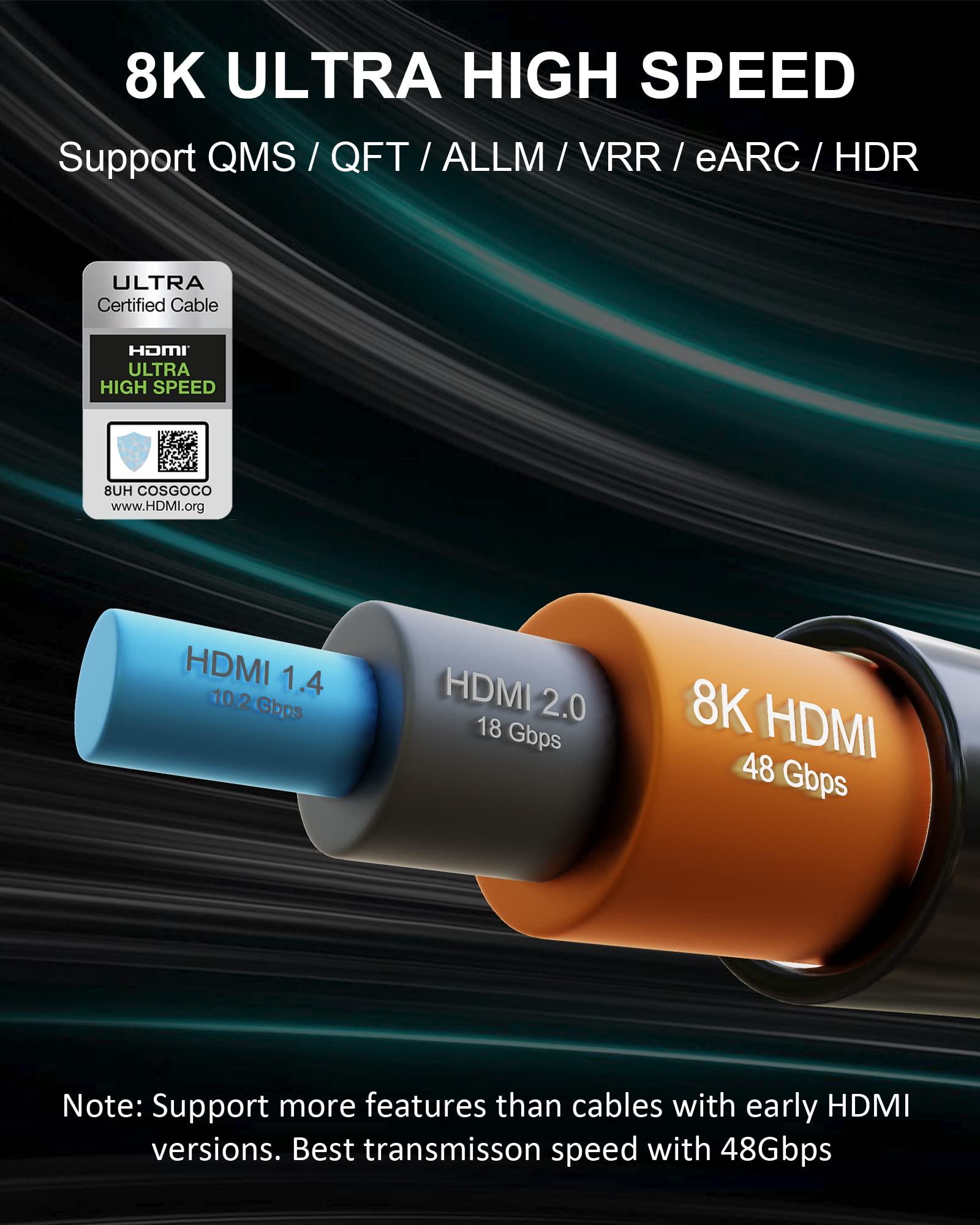 8K HDMI Cable 48Gbps 6.5FT, TESMAX Certified Ultra High Speed 8K60Hz 4K120Hz, HDCP 2.2 2.3 Dynamic HDR HDR10 eARC,Compatible with Dolby Vision Apple TV 4K/Samsung/LG/Sony/Ruko/PS5/Xbox/RTX3080/Blu-ray