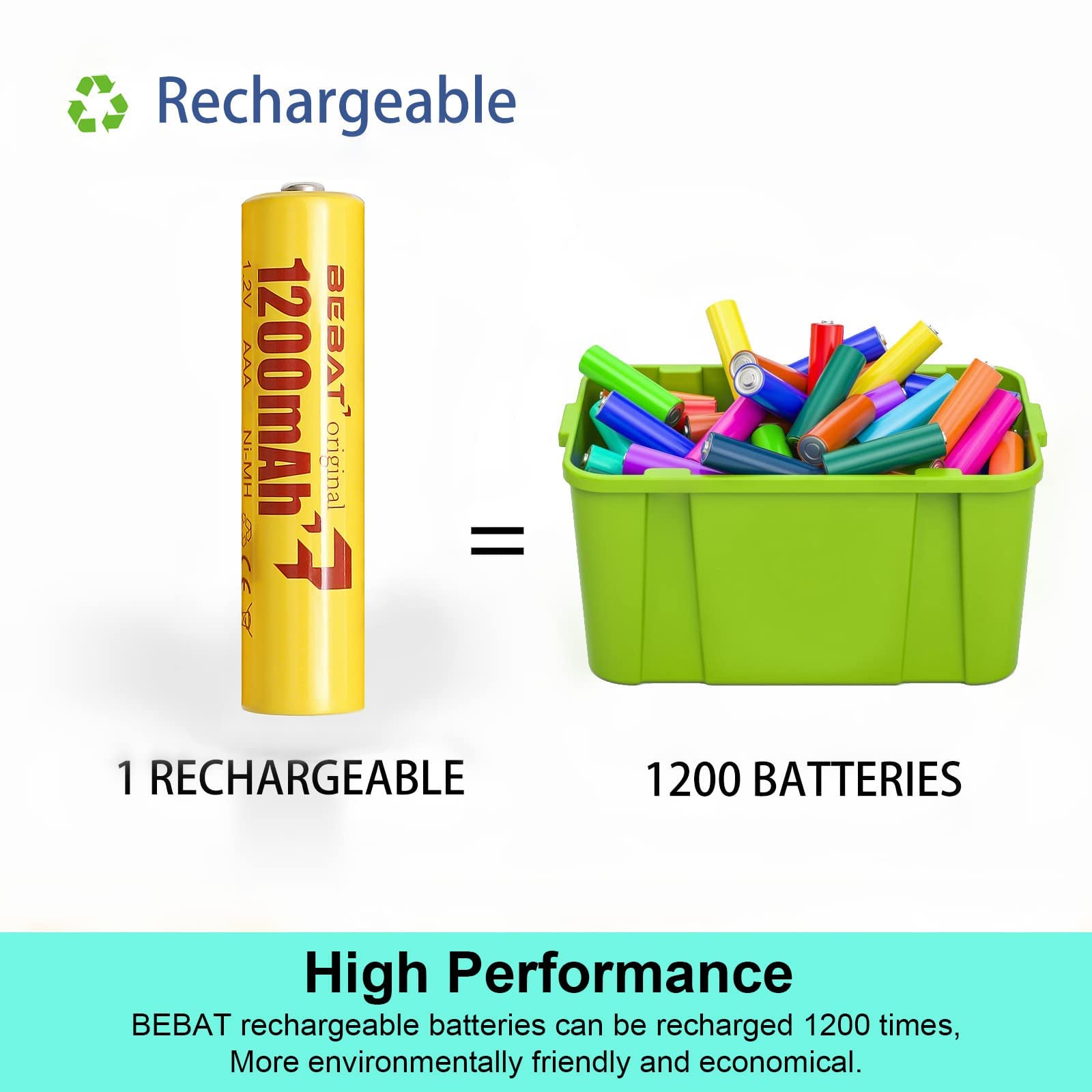 AAA Rechargeable Battery 1200mAh Triple AAA Batteries Rechargeable AAA Batteries AAA Size 8 Pack Triple A Batteries 1.2V Triple A Battery High Capacity 3a Batteries NiMH AAA Rechargable Batteries