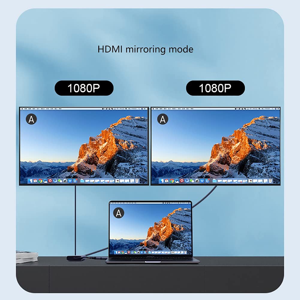 Port Expander USB to Dual HDMI Adapter Docking Station USB Hub with 2 HDMI, 3 USB 2.0 Port, Dual Monitor Display Adapter USB Splitter