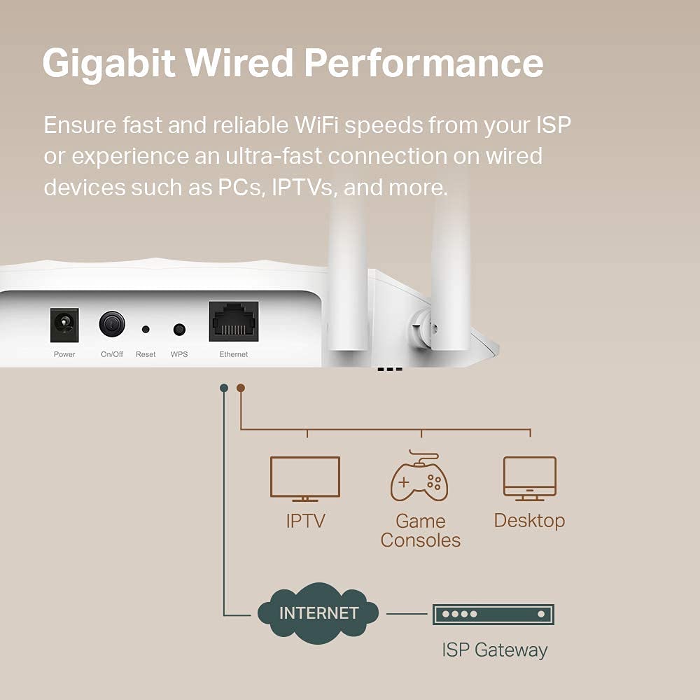 TP-Link AC1200 Wireless Gigabit Access Point | Desktop Wi-Fi Bridge | MU-MIMO & Beamforming | Supports Multi-SSID/Client/Range Extender Mode (TL-WA1201) (Renewed)