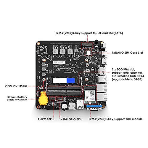 MINIX NGC-5, Intel i5-8279U Mini PC 8GB/256GB M.2 NVMe SSD, Triple 4K @ 60Hz Display/HDMI 2.0/ USB-C/DP/2xGigabit Ethernet/4USB 3.1. Support 4G LTE, SSD (SATA), Auto Power On