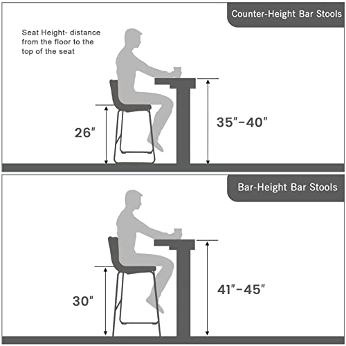 LEMBERI 26 inch Bar Stools Set of 2, Modern Counter Height Bar Stools, Faux Leather Barstool with Back and Metal Leg, Armless Dining Chairs for Kitchen Island Pub Living Room (26, Black)