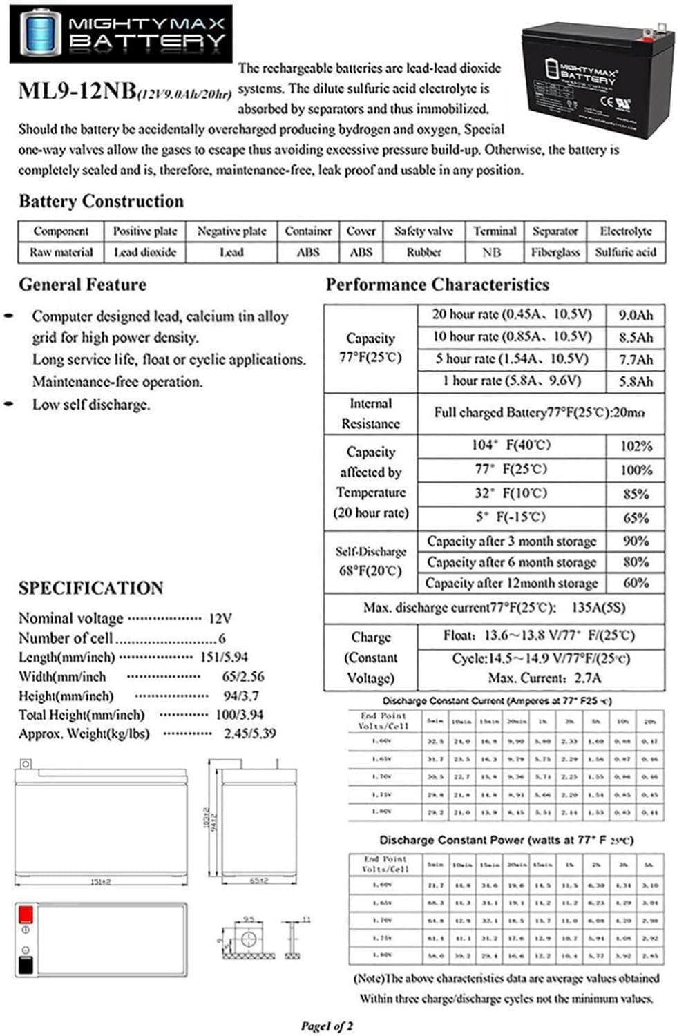 Mighty Max Battery 12V 9AH SLA Replacement Battery for Firman 4550 Watt Portable Generator