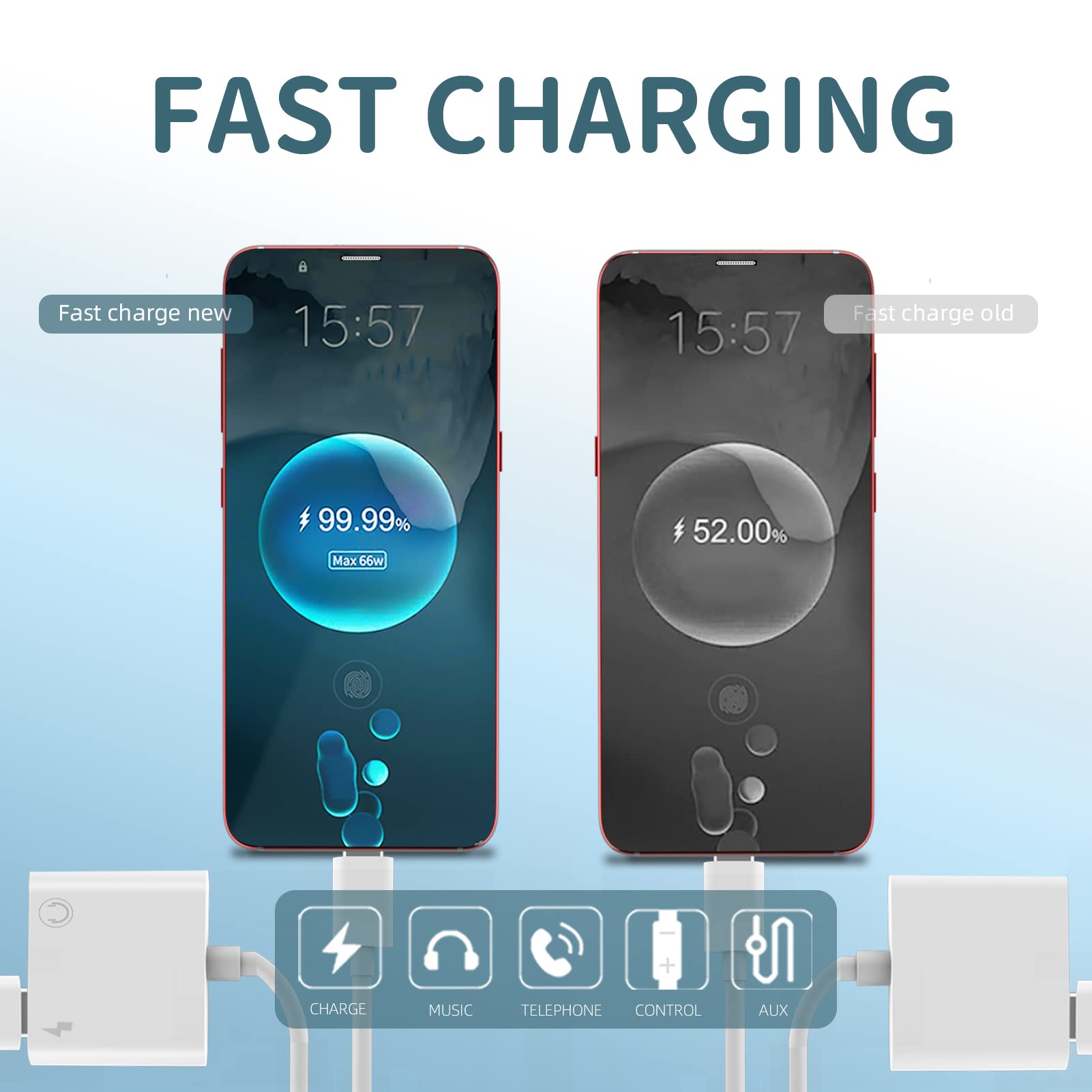 USB C to 3.5mm Audio Adapter Headphone AUX Dongle Jack USBC Type DAC Android Earbud Earphone Connector Compatible for Samsung Galaxy Apple iPhone15 Pro Max Plus iPad 10、Air4/5、Mini6、12.9 LG Splitter