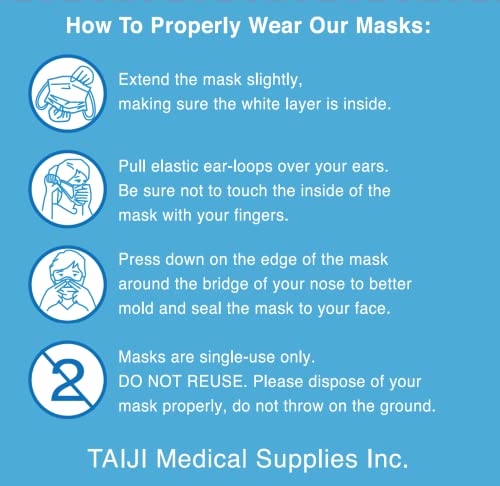 TMS Consumer Series 3-Layer Face Mask, F3502 Tested 96%, Disposable, Single-Use, 50-Count, Made in USA, Breathable, Soft, Hypoallergenic, Premium Meltblown, Latex-free