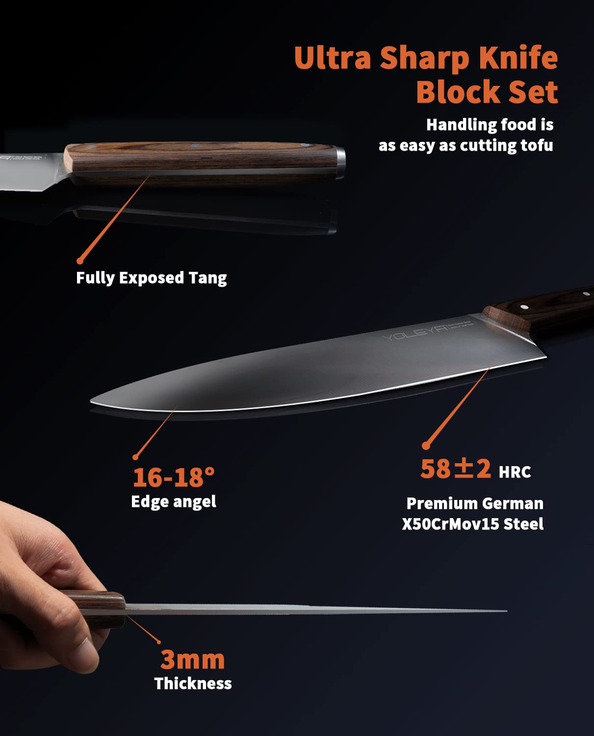 YOLEYA Kitchen Knife Set, 15PCS Chef Knife Sets for Kitchen with Block Wooden Triple Rivets German High Carbon Stainless Classic Style Full Tang