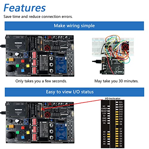 Freenove Projects Kit with Control Board V4 (Compatible with Arduino IDE), 238-Page Detailed Tutorials, 46 Projects, No Soldering, Simple Wiring