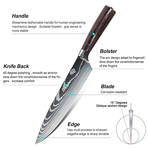 Dfito Kitchen Chef Knife Sets, 3.5-8 Inch Set Boxed Knives 440A Stainless Steel Ultra Sharp Japanese Knives, 5 Pieces Knife Sets for Professional Chefs