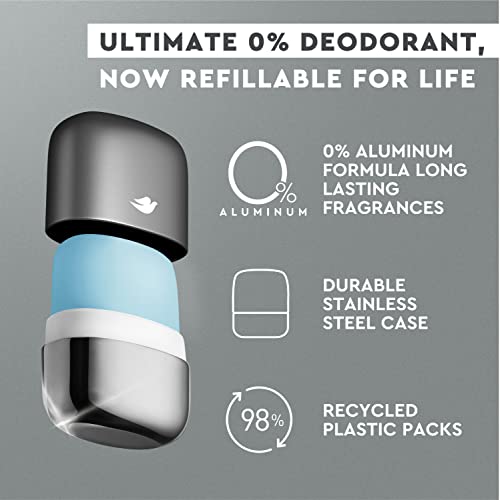 Dove Men+Care Ultimate Refillable Deodorant Kit 0 percent Aluminum Clean Touch Aluminum Free Deodorant 1.13 oz