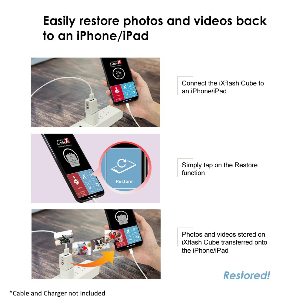 PioData iXflash Cube 512GB Photo Storage Device Apple MFi Certified USB Type A for iPhone & iPad, Auto Backup Photos & Videos