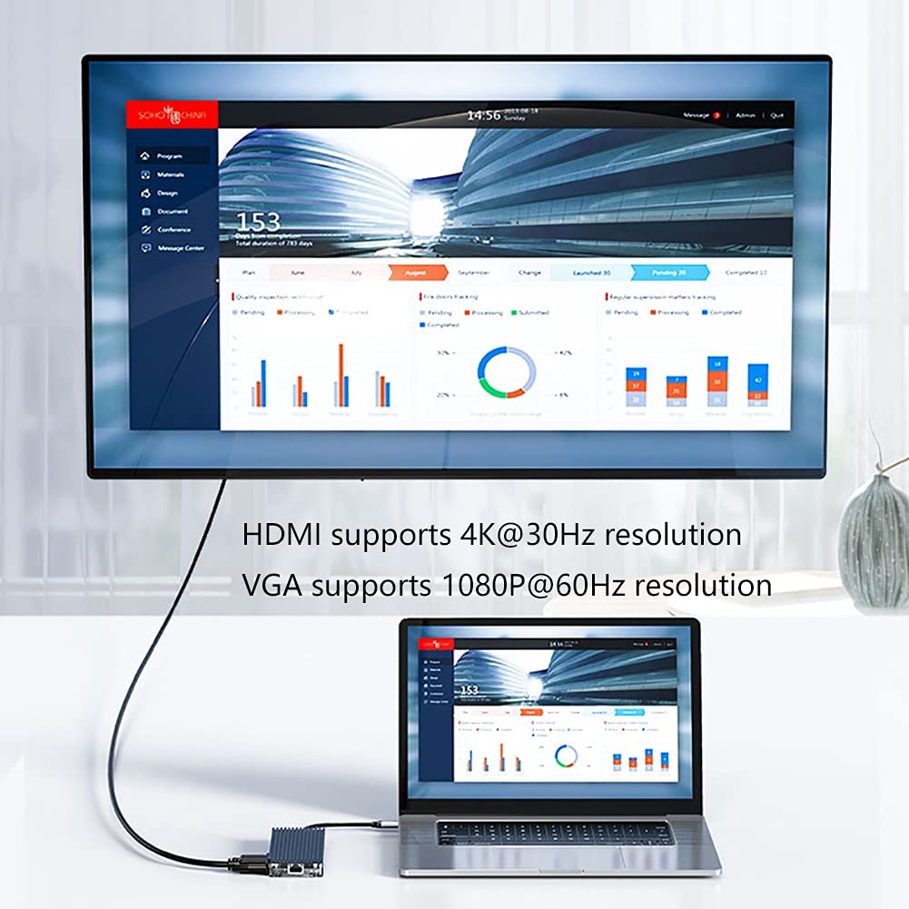 Port Expander USB C Hub 11 in 1 Type C Adapter with HDMI, VGA, 100W PD, 3 USB 3.0, USB 2.0, Ethernet, SD/TF Card Reader, 3.5mm Audio USB Splitter