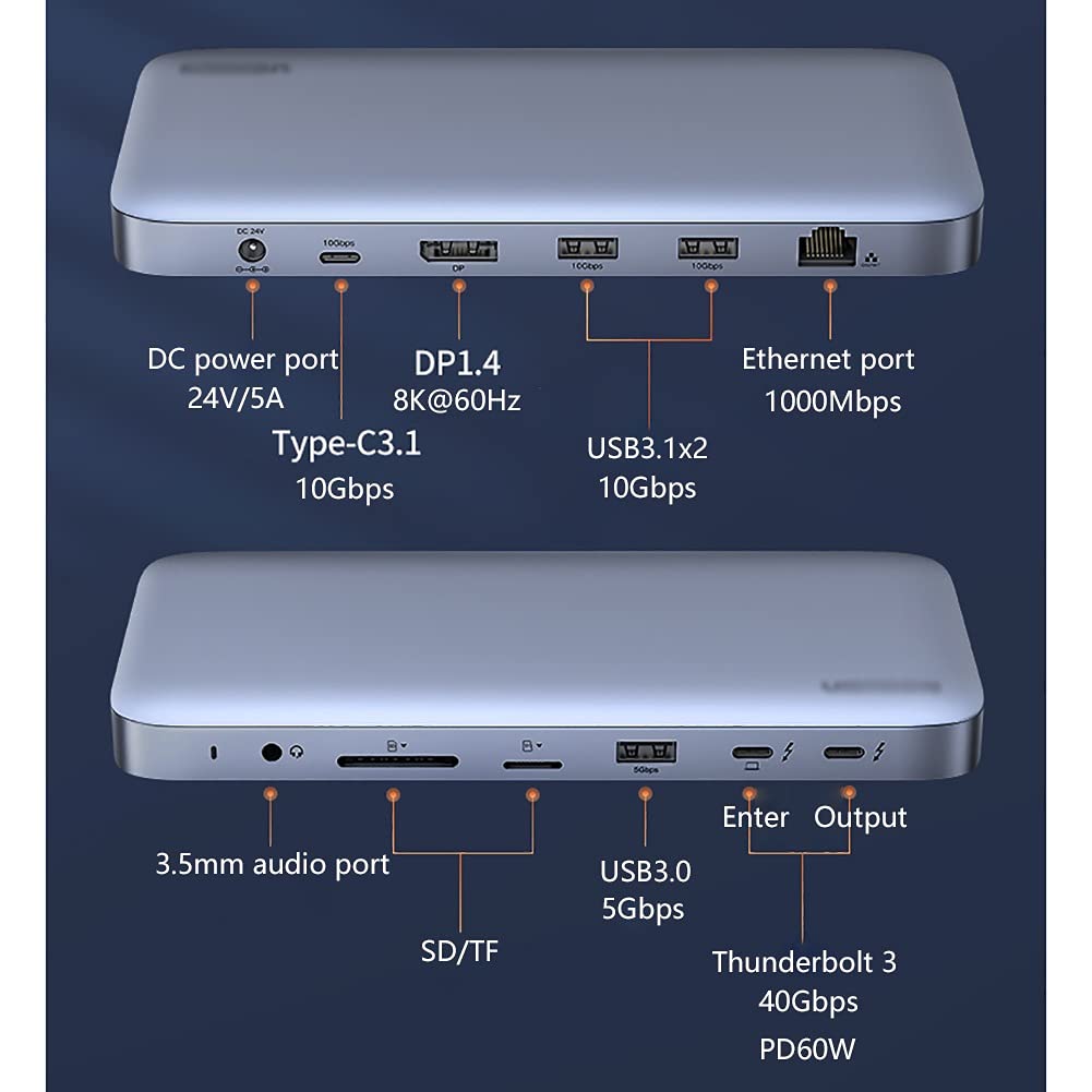 Port Expander USB C Hub 10-in-1 with DP 1.4, DC Power Port, 2 USB 3.1, USB C 3.1, USB 3.0, Ethernet, 3.5mm Audio Port, SD/TF USB Splitter