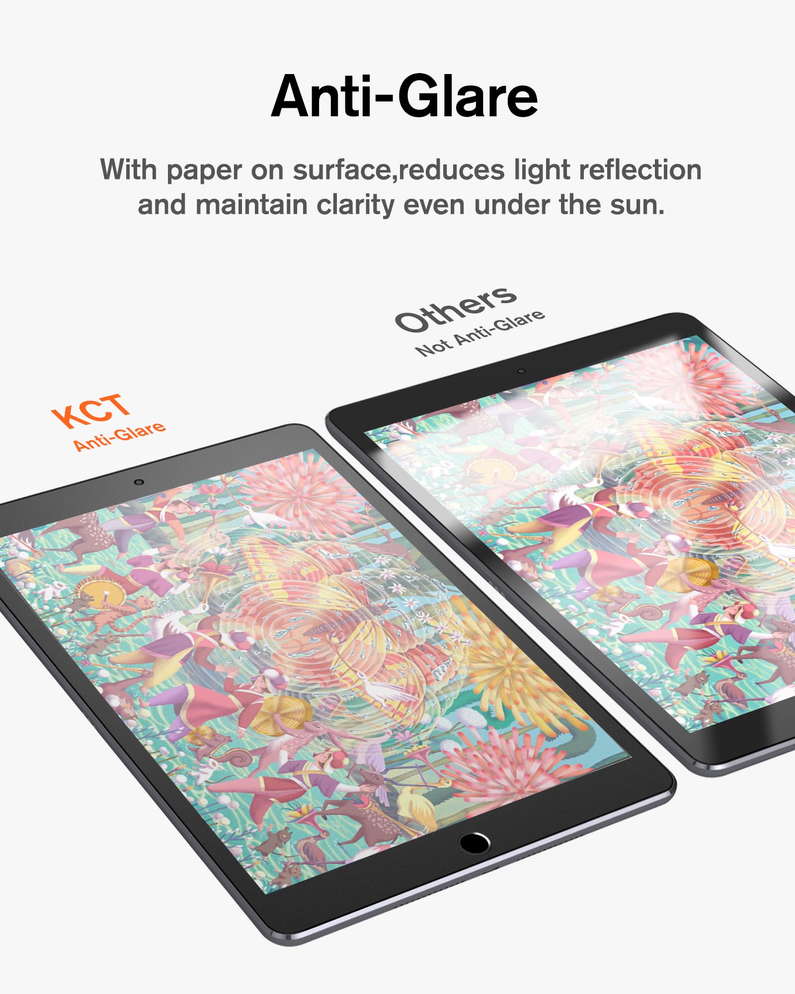 KCT 3 PACK Paperfeel Screen Protector Compatible with iPad 9th/8th/7th Generation (2021/2020/2019) 10.2 Inch, Clear View, Matte Film for Drawing Anti Slip/Scratch Resistant/Bubbles Free