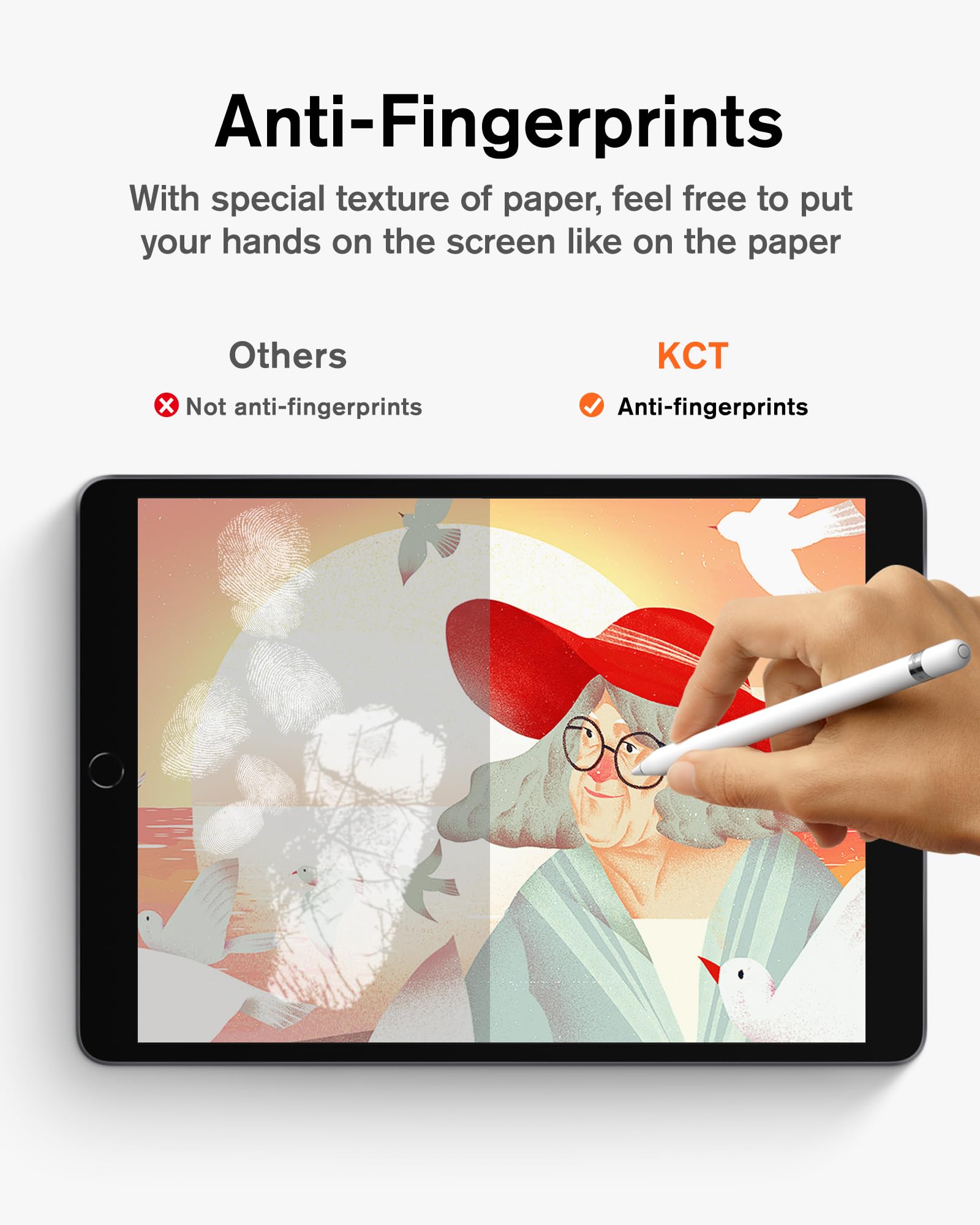 KCT 3 PACK Paperfeel Screen Protector Compatible with iPad 9th/8th/7th Generation (2021/2020/2019) 10.2 Inch, Clear View, Matte Film for Drawing Anti Slip/Scratch Resistant/Bubbles Free