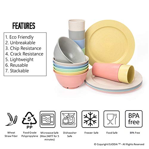 Euodia Wheat Straw Plastic Dinnerware Sets for 6 (Dinner Plates, Bowls & Cups) - Dishwasher & Microwave Safe – Unbreakable Reusable Lightweight Eco Friendly BPA Free – Outdoor Camping Dishes
