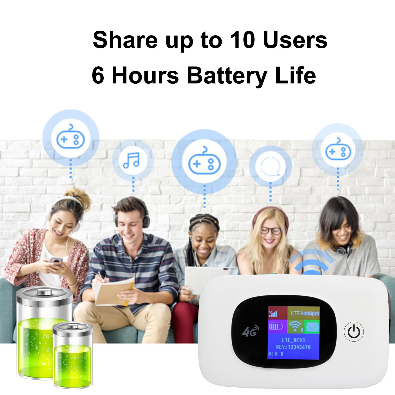 4G LTE Mobile WiFi Router with SIM Card Slot for Travel, Unlocked Portable WiFi Router Hotspot Devices for Travel, ATT T-Mobile Hotspot Devices Portable WiFi Hotspot, Support B2/B4/B5/B12/B17