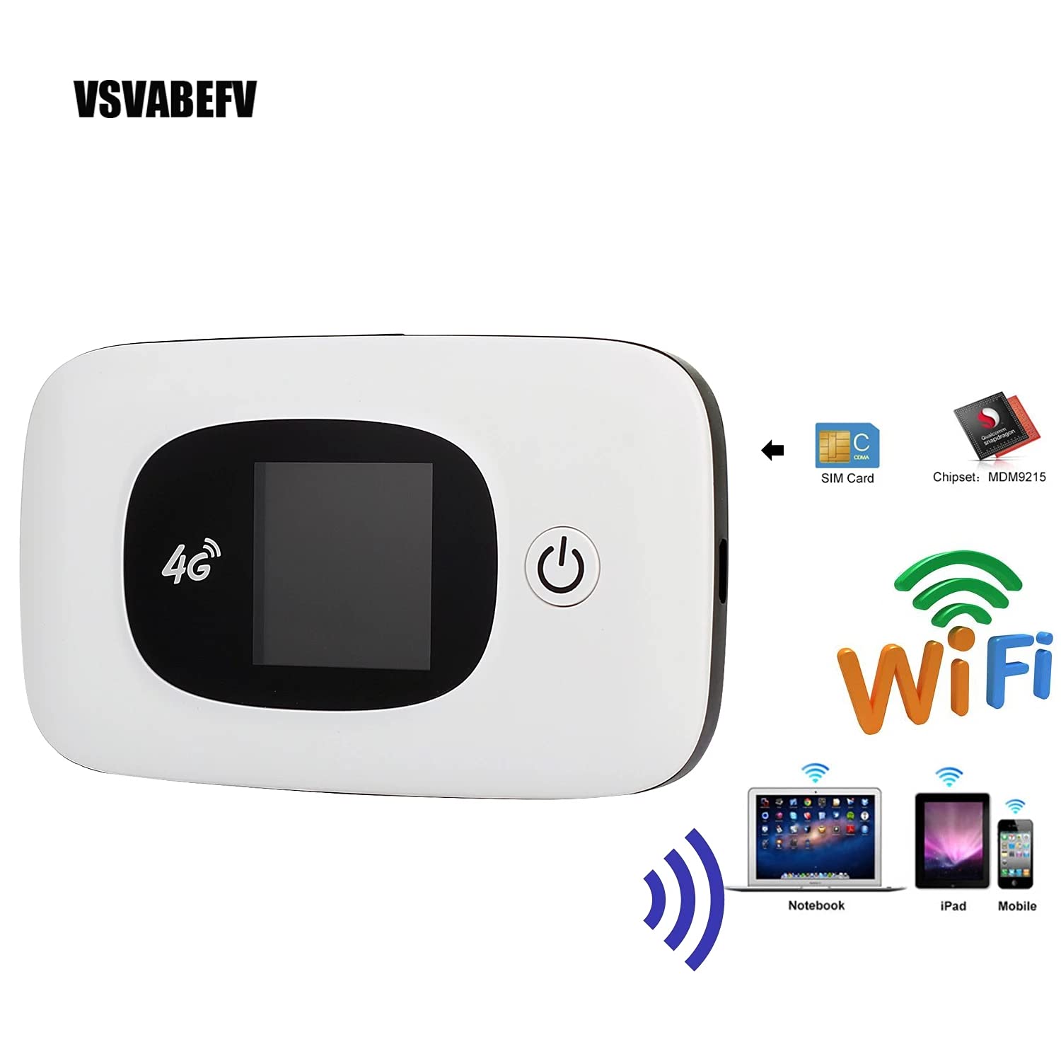 4G LTE Mobile WiFi Router with SIM Card Slot for Travel, Unlocked Portable WiFi Router Hotspot Devices for Travel, ATT T-Mobile Hotspot Devices Portable WiFi Hotspot, Support B2/B4/B5/B12/B17