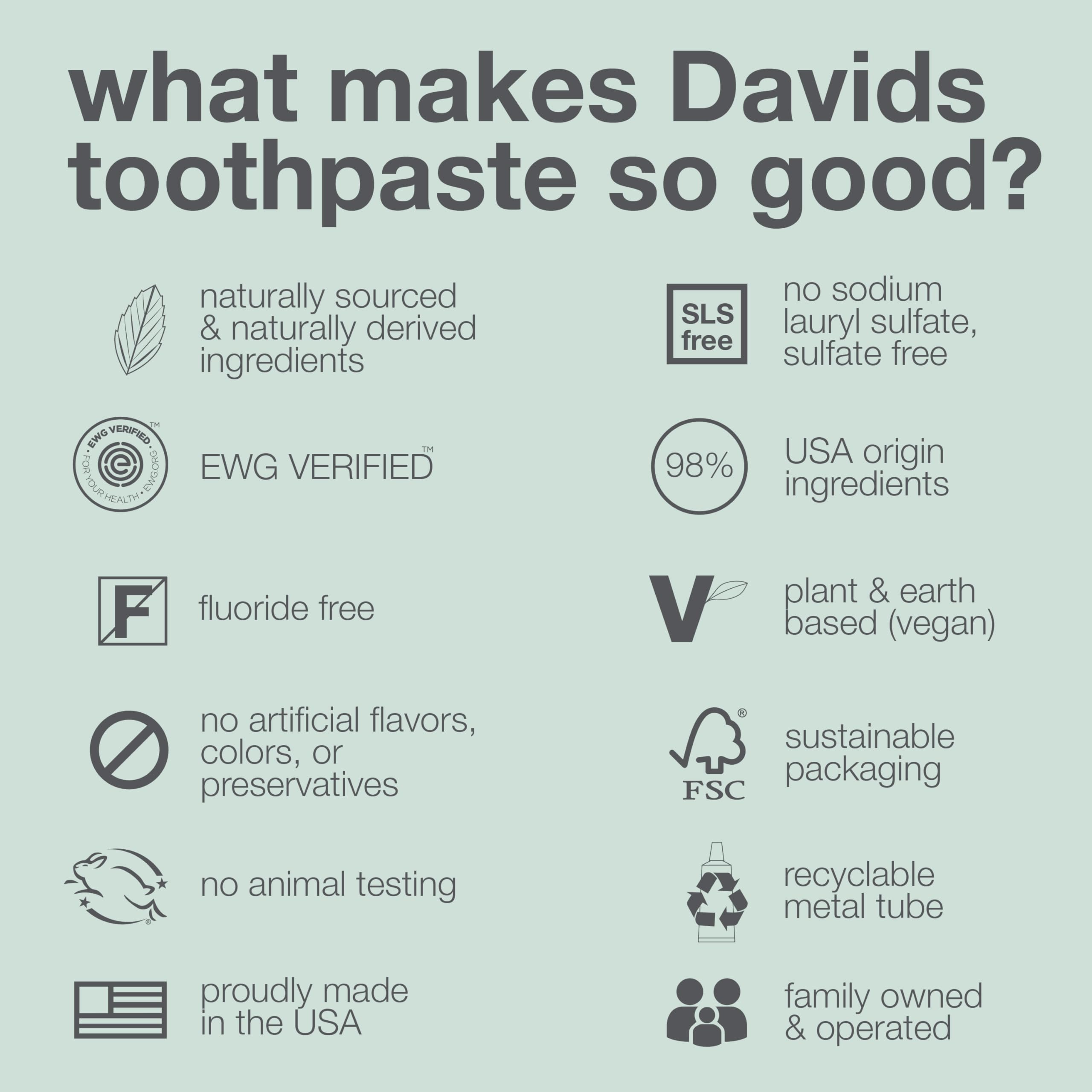 Davids Whitening Charcoal Travel Toothpaste, Antiplaque, Fluoride Free, Peppermint, 1.75 OZ, TSA Approved Travel Size (3 Pack)