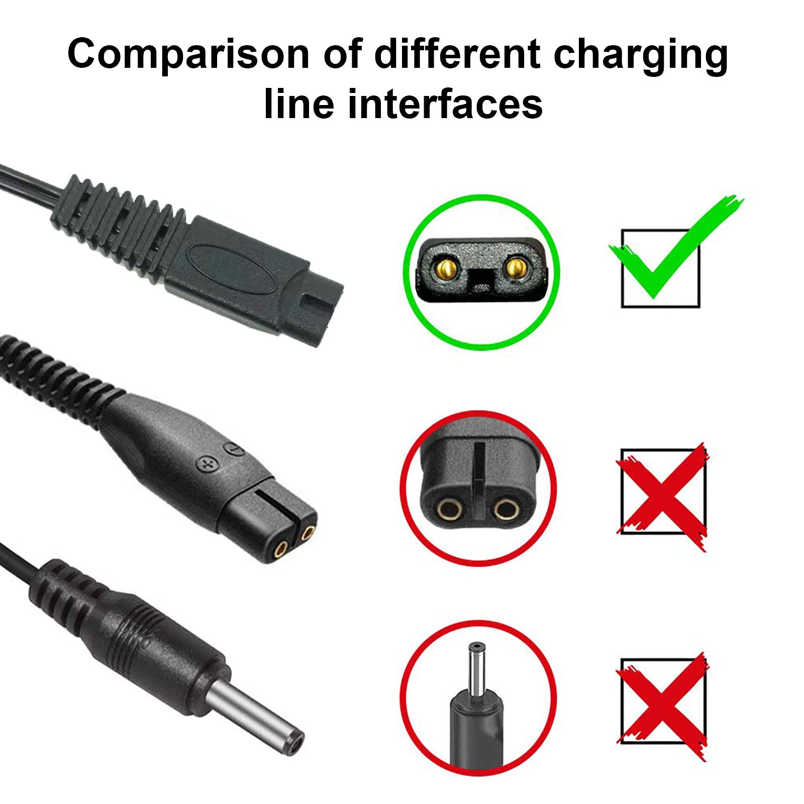 3PCS LinMei Solo Replacement Head and Shaver Charging Cord for Mens Solo Shaver Electric Trimmer with Clean Brush