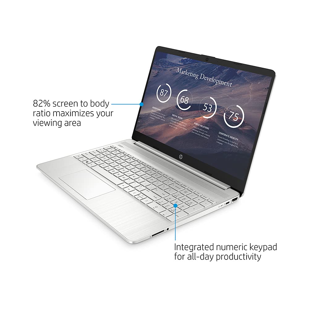 HP 2021 15.6" FHD Display Laptop Computer, AMD Ryzen 3-3250U Processor(Beats Intel i5-1035G1), 16GB DDR4 RAM, 512GB SSD, AMD Radeon Graphics, HD Webcam, HDMI, Win 10S, Silver, 32GB SnowBell USB Card