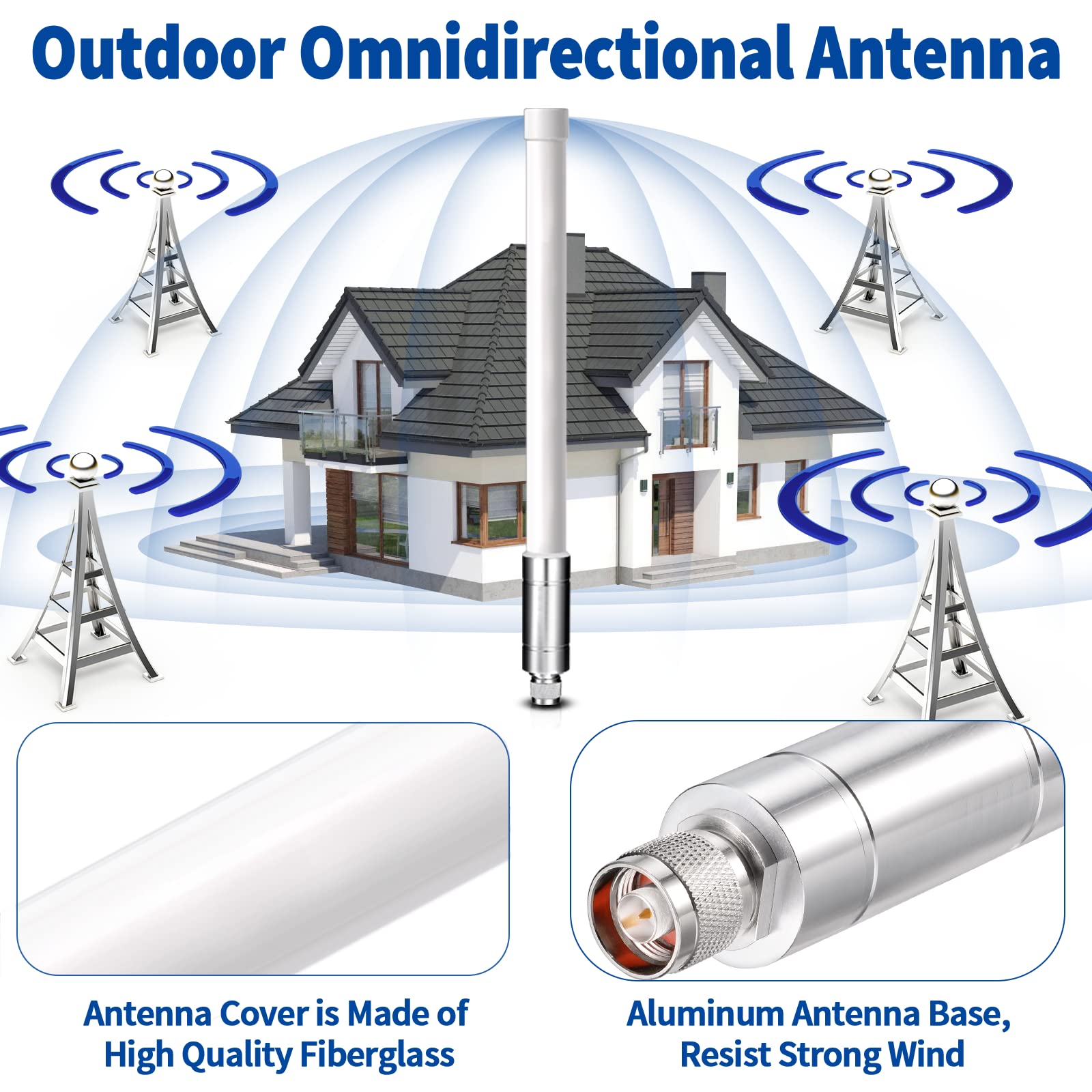 Bingfu Lora Antenna 915mhz outperforms 5.8 dbi 8dbi Helium Antennas in Some Use Cases - 4dbi with 10ft Cable for MNTD RAK V2 Nebra Bobcat 300 Sensecap M1 HNT Helium Hotspot Miner SyncroBit Gateway