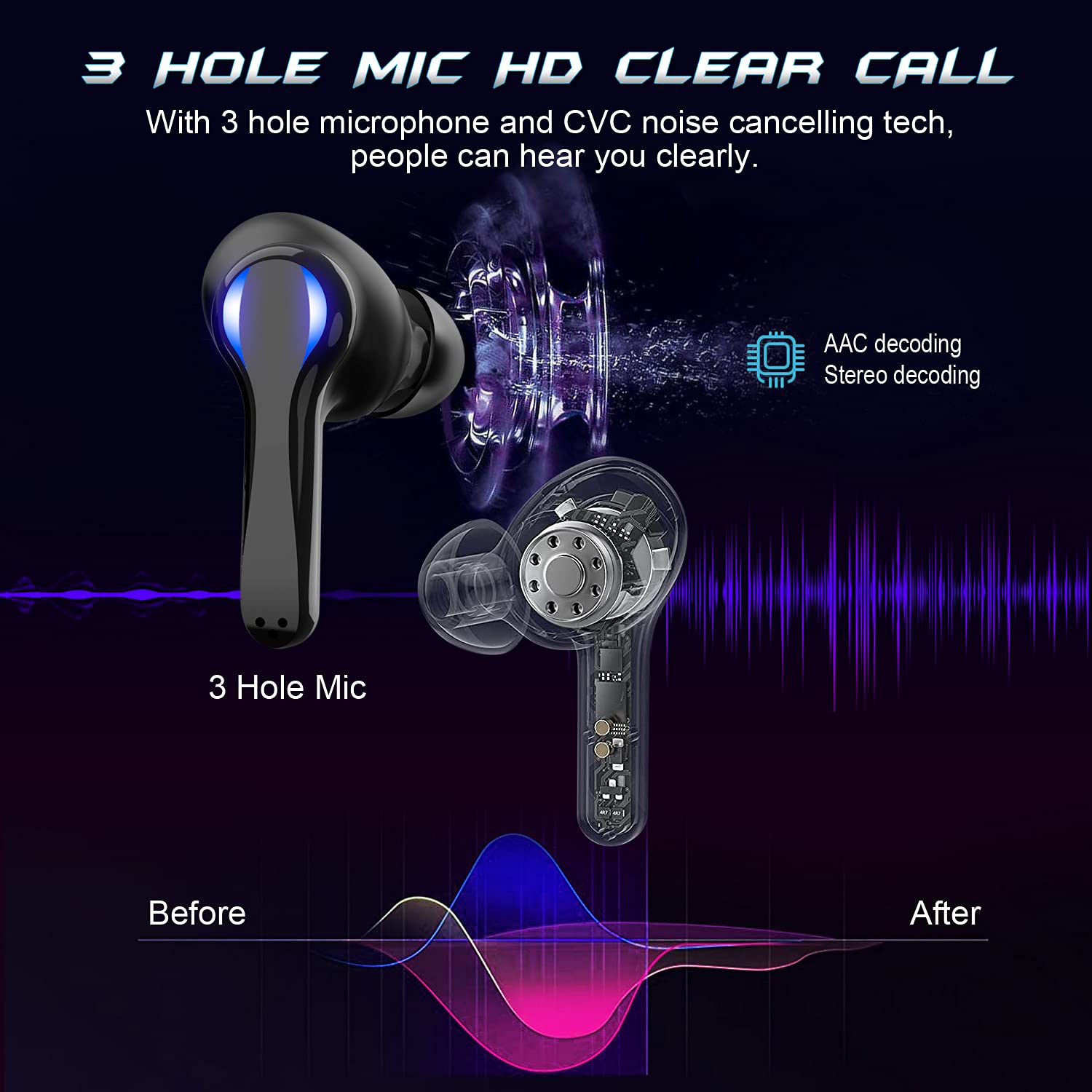 Wireless Game Earphones, Bluetooth 5.1 Headphones with Noise Cancelling Earbuds Mic Fingerprint Touch Control 35ms Low Latency IPX5 Waterproof Headsets for Gaming 30H Playtime by MEI Hua