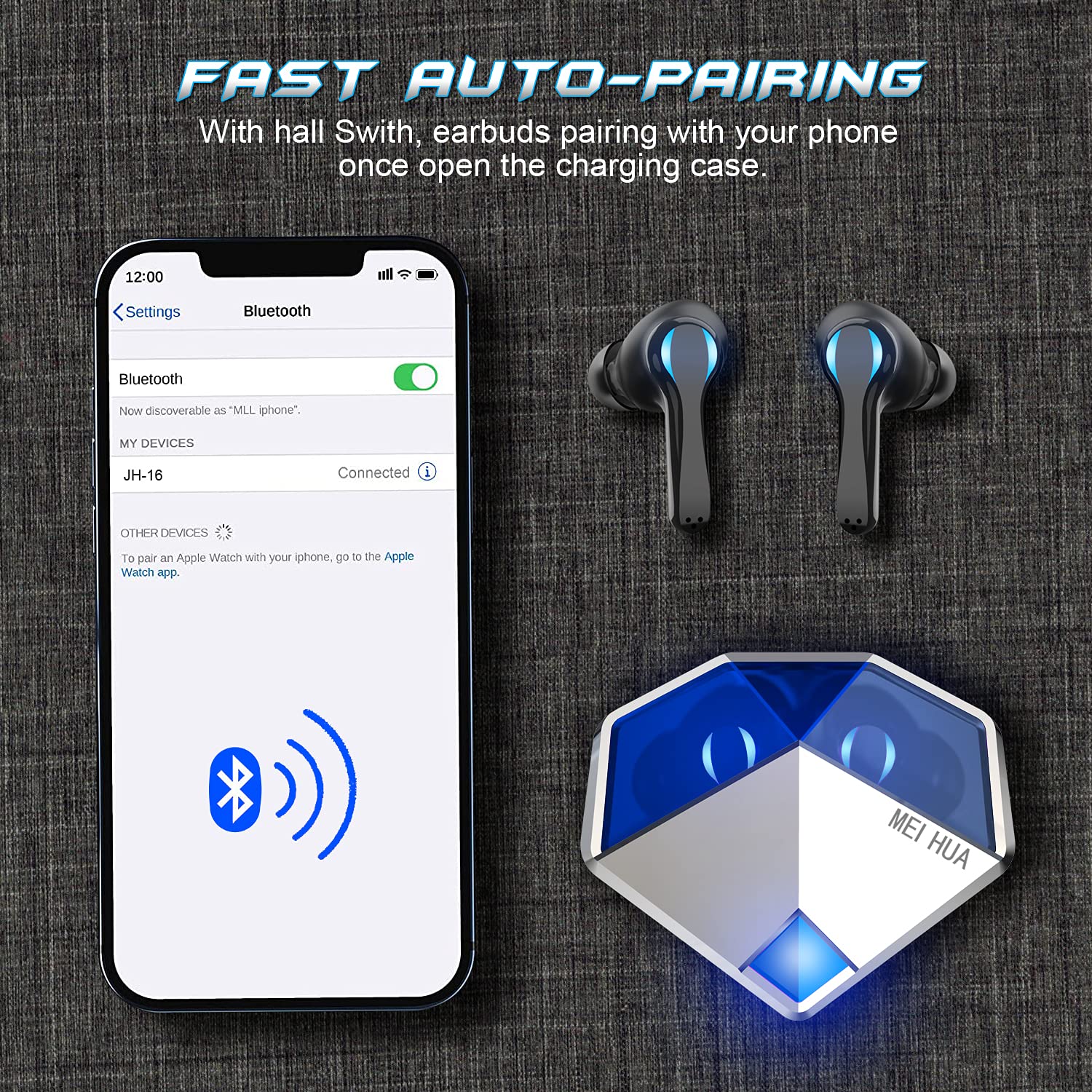 Wireless Game Earphones, Bluetooth 5.1 Headphones with Noise Cancelling Earbuds Mic Fingerprint Touch Control 35ms Low Latency IPX5 Waterproof Headsets for Gaming 30H Playtime by MEI Hua