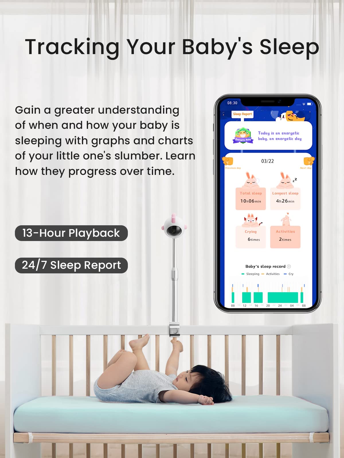 Simshine Baby Monitor - Wi-Fi HD Video Camera, 2K Smart Baby Camera Monitor with 360° Rotation, Crying Detection and Sleep Analytics Two-Way Audio Compatible with iOS & Android