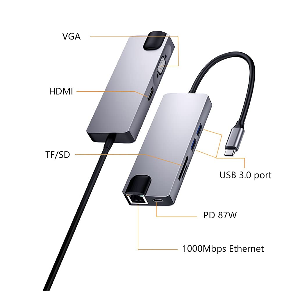 Port Expander 8-in-1 USB C Adapter for USB C Laptop USB C Hub to 4K HDMI, VGA, 2 USB 3.0 Ports, PD Charger, SD/TF Card Reader, Ethernet USB Splitter