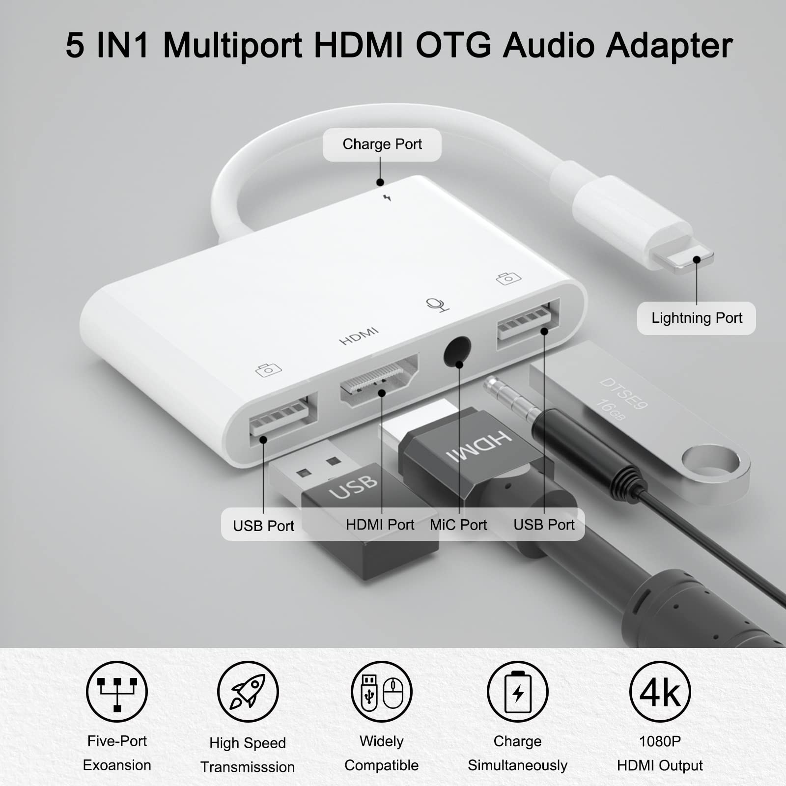 Unitrox iPhone Microphone Adapter for Live-Streaming, HDMI Adapter for iPhone to TV, Dual USB Female OTG Adapter with Charging Port Compatible with iPhone/iPad/iPod, No Application, Plug and Play