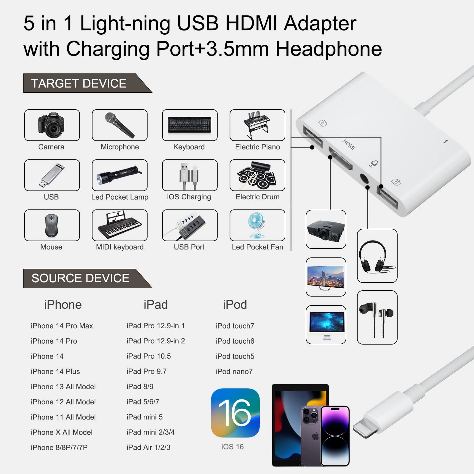 Unitrox iPhone Microphone Adapter for Live-Streaming, HDMI Adapter for iPhone to TV, Dual USB Female OTG Adapter with Charging Port Compatible with iPhone/iPad/iPod, No Application, Plug and Play