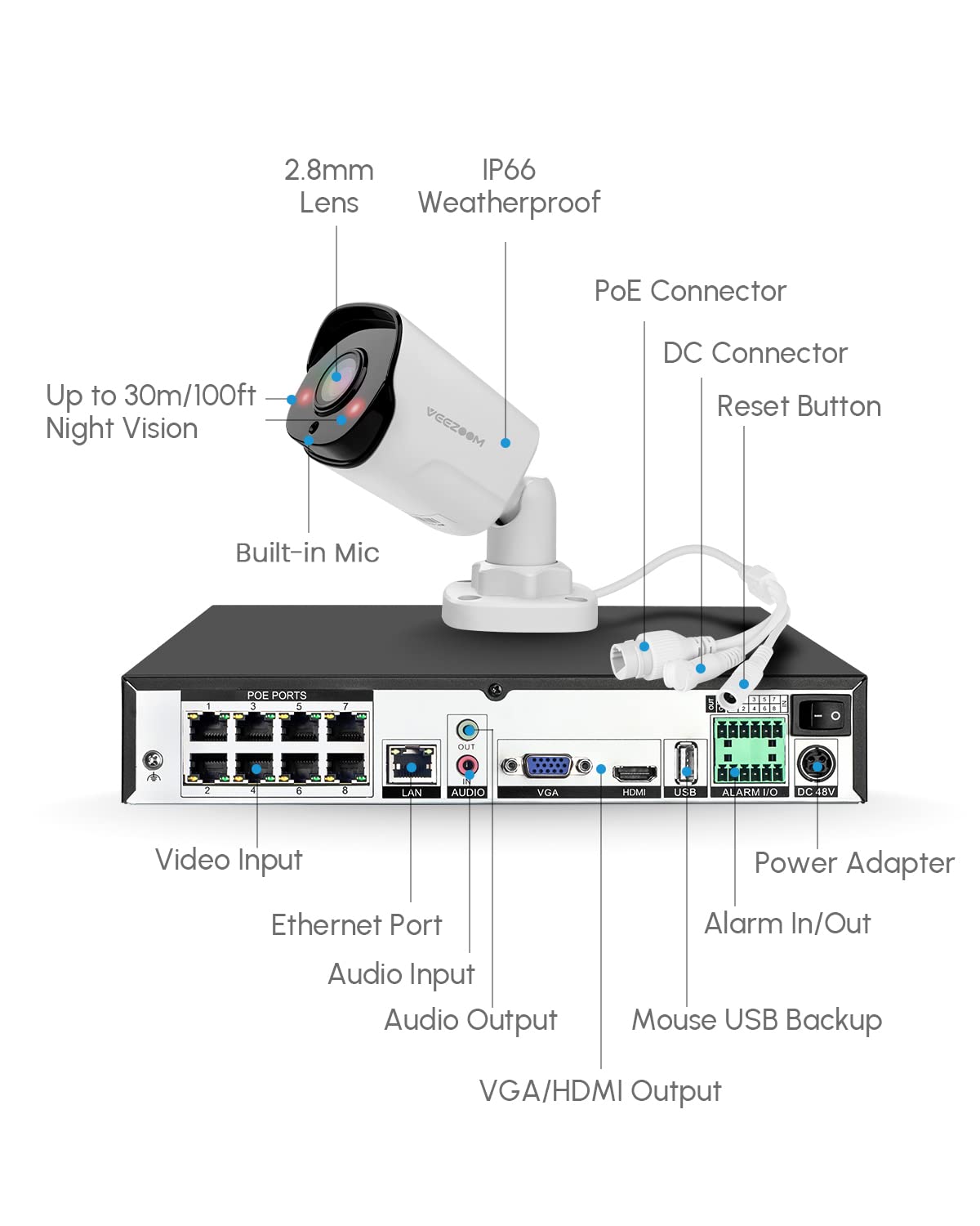 PoE 4K Security Camera System 8CH, VEEZOOM 4pcs 5MP Outdoor Security Cameras, AI Human/Motion Detection, 4K 8 Channel NVR with 2TB HDD, NVR Security Camera System for 24/7 Recording