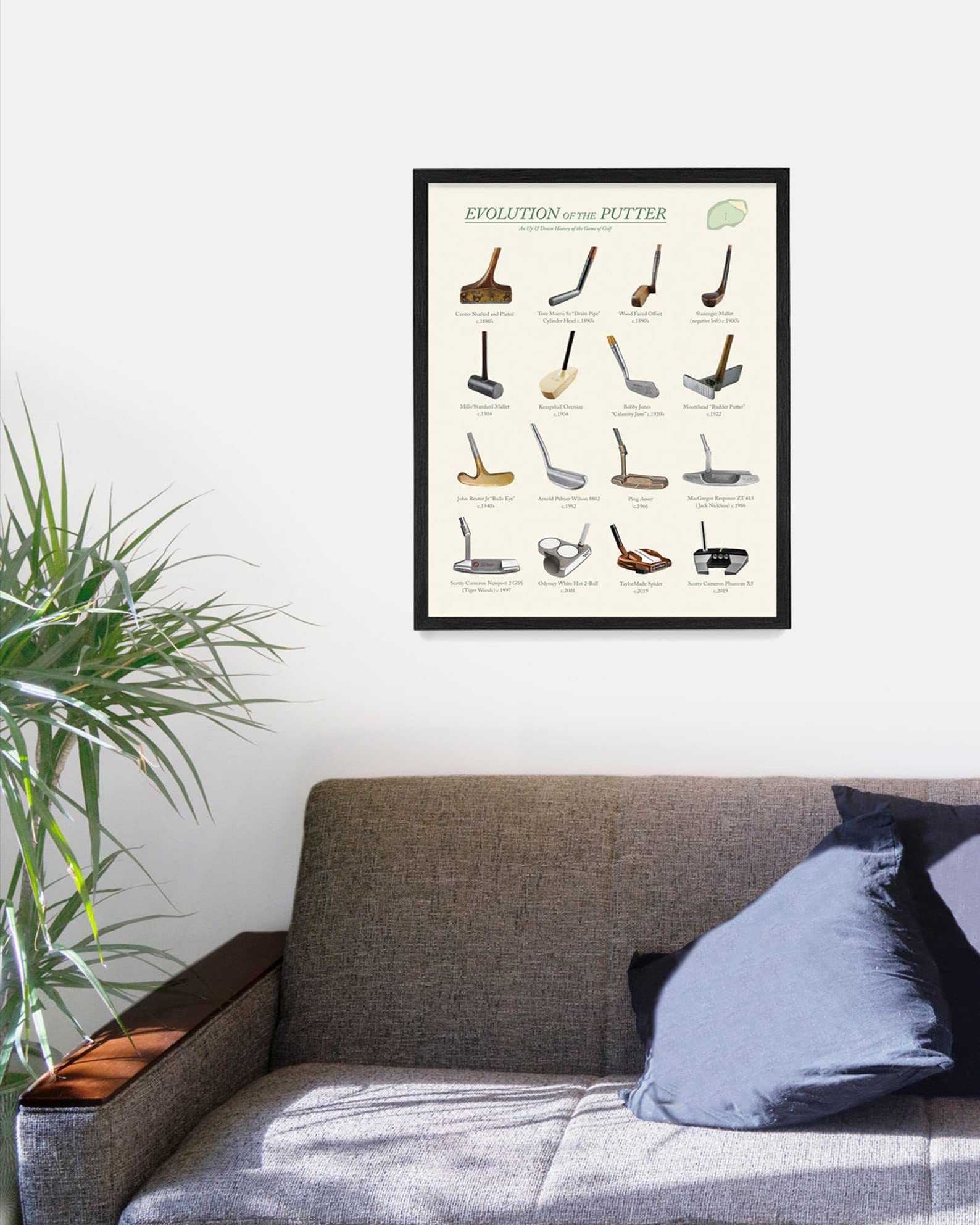 - Evolution of the Golf Putter Poster Print - Golf Wall Art - House Home Décor - Golf Gift - 11 x 14 Framed Print