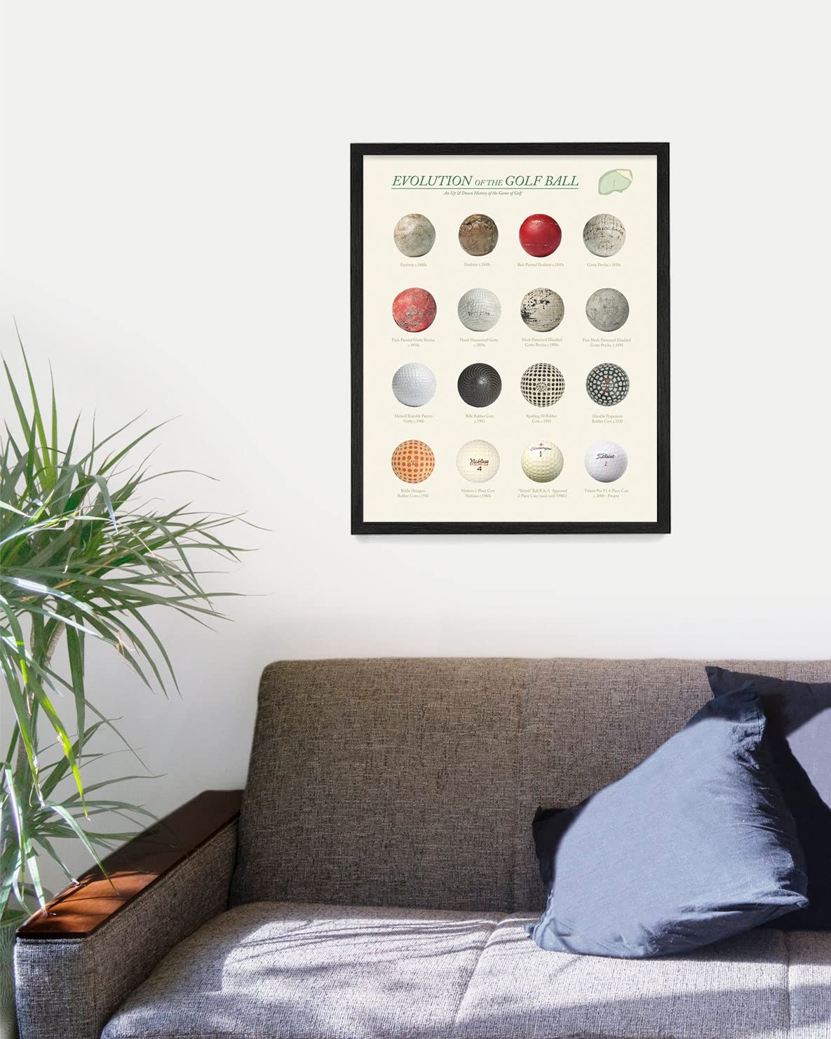 - Evolution of the Golf Ball Poster Print - Golf Wall Art - House Home Décor - Golf Gift - 11 x 14 Unframed Art Print