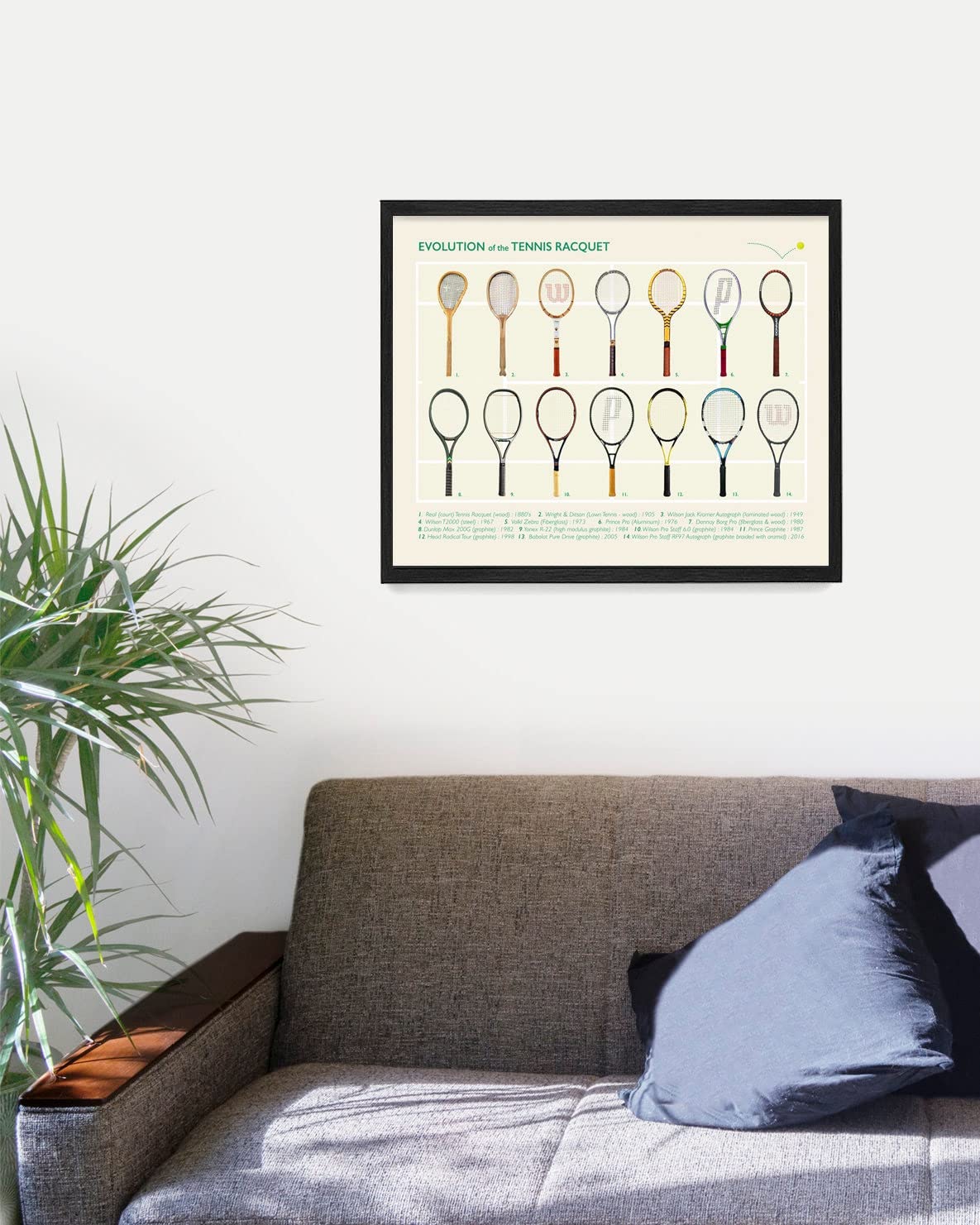 - Evolution of the Tennis Racket Poster Print - Tennis Wall Art - House Home Décor - Tennis Gift - 16 x 20 Framed Print